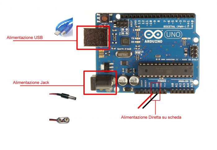 Tutorial Arduino Spiegato Facile Come Alimentare Arduino Antima 4827