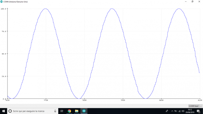 Tutorial Arduino Spiegato Facile Lide Di Arduino Antima
