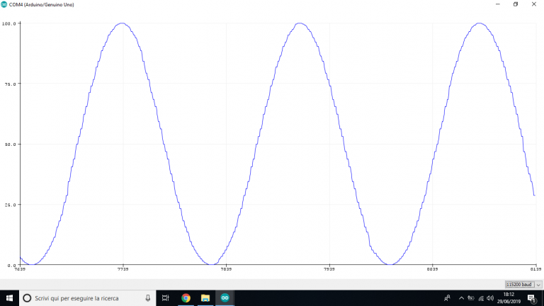 Tutorial Arduino Spiegato Facile Lide Di Arduino Antima