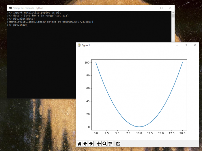 Acquisizione ed elaborazione dati con Arduino - Generazione grafici ...