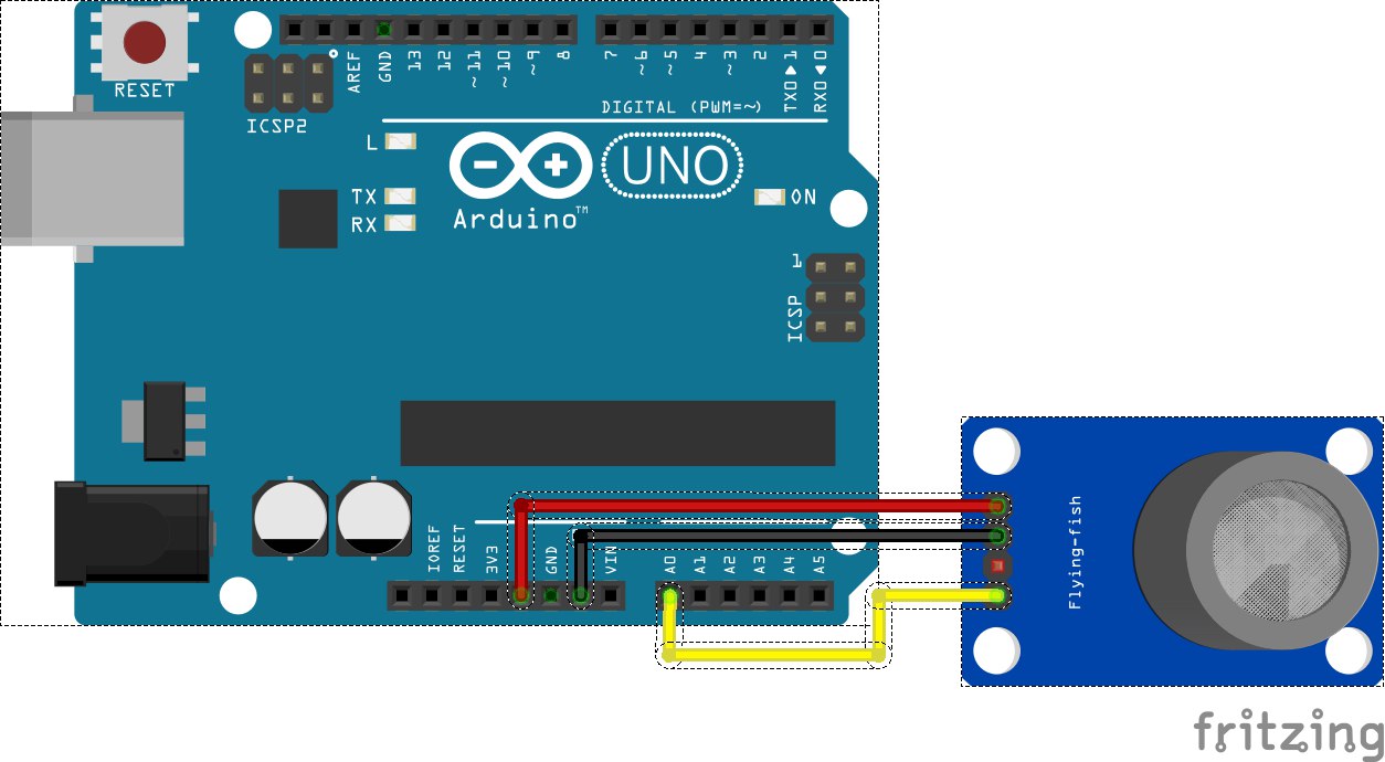 Sensori Arduino: sensore di gas MQ-5 - Pagina 2 di 2 - Antima
